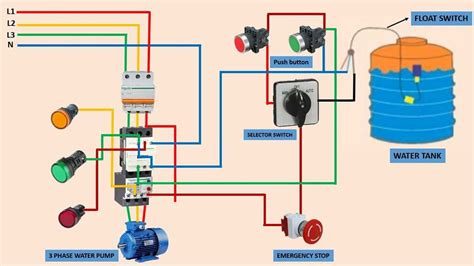 Dol Starter Power Circuit Diagram