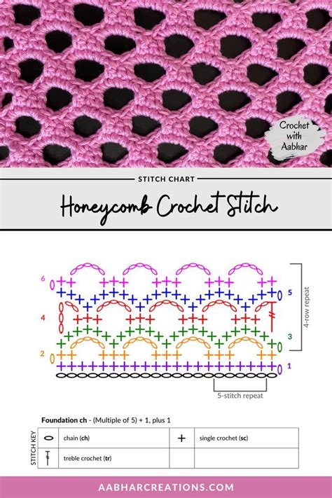 Try The Beautiful Honeycomb Crochet Stitch With This Free Chart
