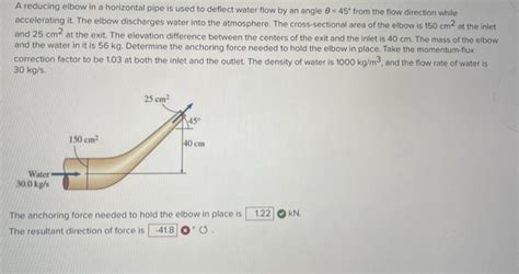 Solved A Reducing Elbow In A Horizontal Pipe Is Used To Chegg