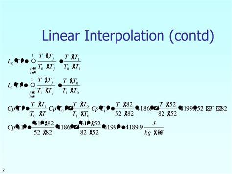 Ppt Lagrange Method Of Interpolation Understanding Interpolation
