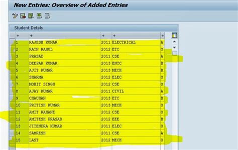 Sql Trace With Use Of Primary Index And Secondary Index Sapcodes