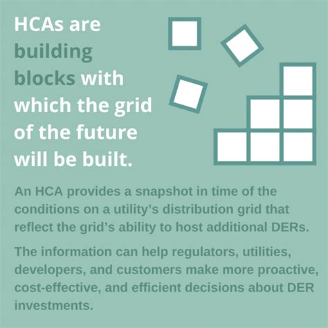 Hosting Capacity Analysis Interstate Renewable Energy Council Irec