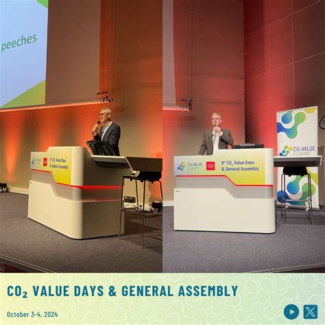 Ccu Co2 Value Europe