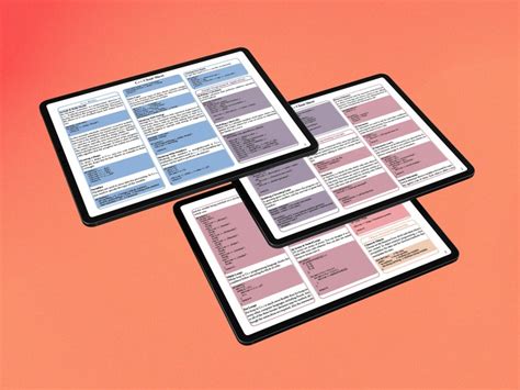 C For Beginners C Programming Basics Arrays And Functions C Data Types Statements Code