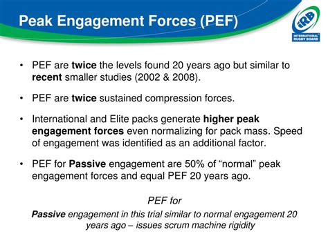 Ppt Scrum History Scrum Force Project And Scrum Injuries Powerpoint Presentation Id 1955322