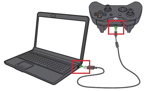 Xbox Latency Problems Heres How To Reduce Delay And Improve Performance