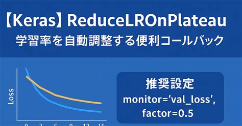 【keras】reducelronplateau の効果を徹底検証｜あり／なしで学習曲線を比較してみた わすれなメモ