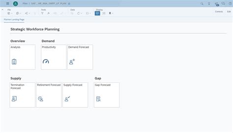 Plan Your Workforce With Sap Best Practices For Sa Sap Community
