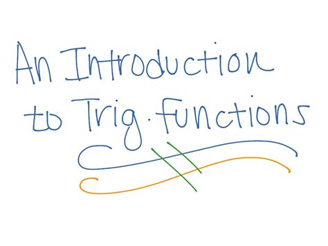 Intro Math Showme Intro Math Showme