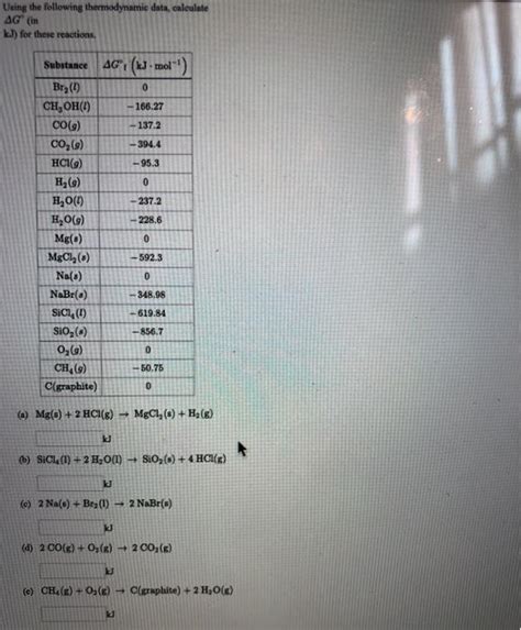 Solved Using The Following Thermodynamic Data Calculate AG Chegg