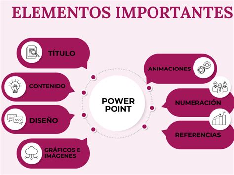 Ejemplos De Logogramas Descubre Su Uso Y Aplicaciones Creativas