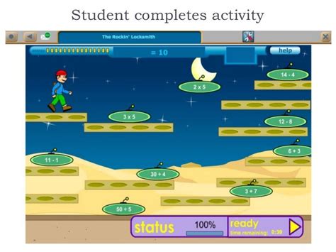What Is Compass Learning At Alan Koester Blog