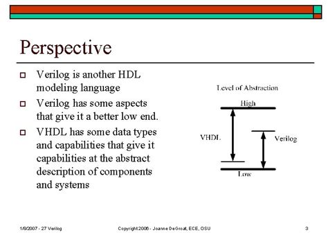 Verilog Overview An Overview Of The Verilog Hdl