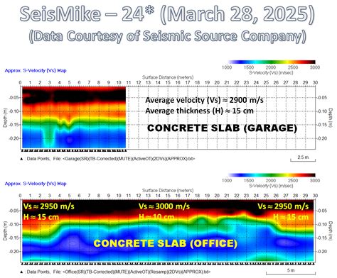 Seismike Pavement Survey Examples Seismike 24