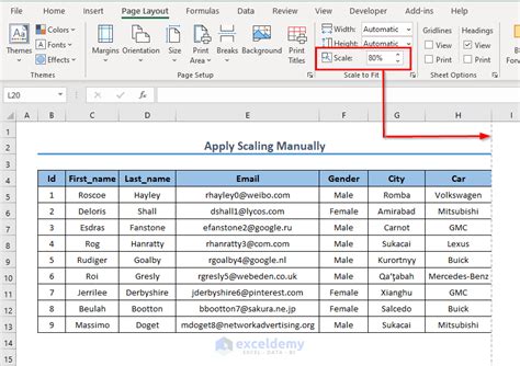 Solved Excel Scaling Issues 2 Easy Methods Exceldemy