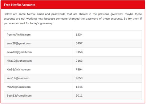 Free Netflix Accounts Passwords Lasopablack