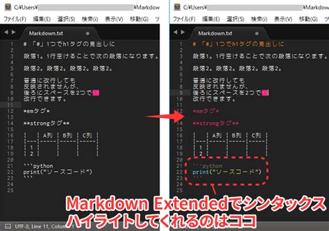 Sublime Text 3をmarkdownエディタにする方法