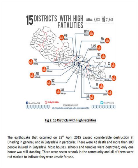 Free 7 Sample Project Proposal Reports In Pdf Ms Word