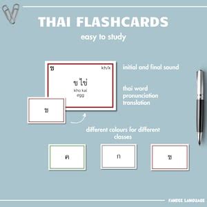 Thai Alphabet Flashcards Bundle Consonants And Vowels Digital