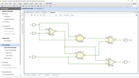 Verilog Code For Full Adder Using Behavioral Modeling
