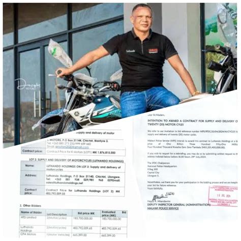 Exposed Luthando Holdings Allegedly Collects Mk4bn In Chakwera