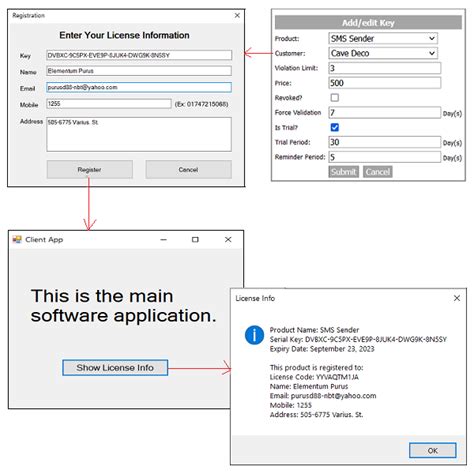 Complete Net Software Licensing Solution With Source Code