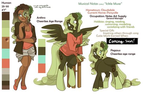 Seeking Inspiration Finally Ive Got Proper References For Both Ickle