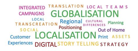 Globalisation Vs Localisation