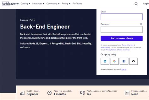 9 Best Back End Development Courses To Master The Backend