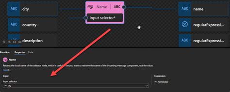Logic Apps Standard Data Mapper String Functions