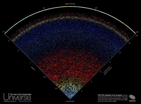 200000 Galaxies Nasa Releases Expansive Map Of Observable Universe