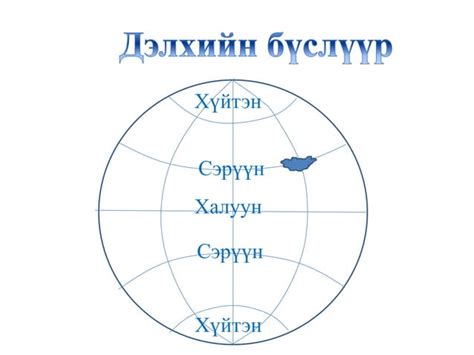 Mongol Ornii Baigaliin Busiin Tuhai Pdf