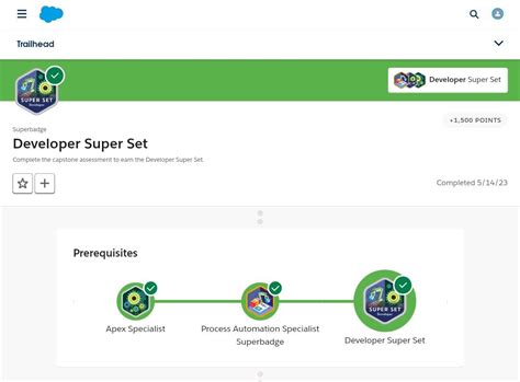 Bharath Varma Addepalli On Linkedin Developersuperbadge