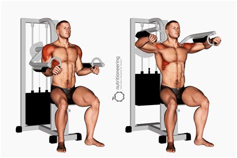 Best Way To Do Landmine Lateral Raise For Shoulders Nutritioneering