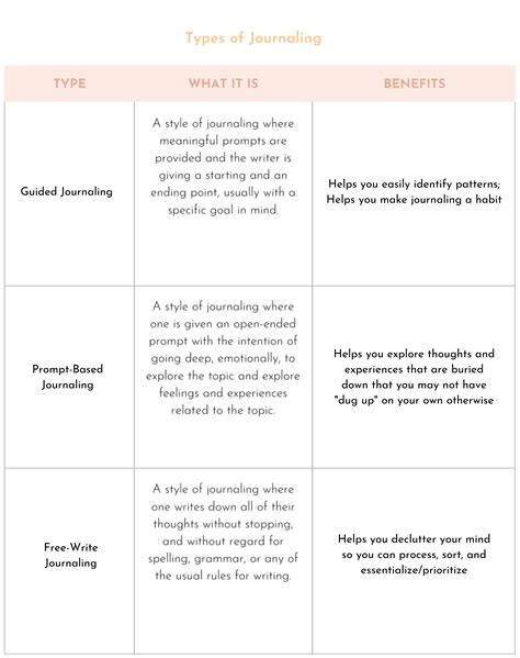 How To Start Journaling To Support Your Mental Health — Hustle Sanely