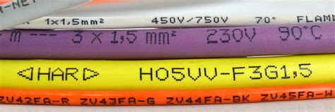Coding And Marking Of Extrusion Parts Wires Cables Tubes And Pipes