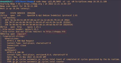shoppy hackthebox walkthrough