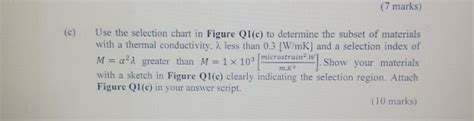 solved 7 marks c use the selection chart in figure q1 c