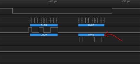 solved imx8m mini cortex m4 sdk ecspi1 issue nxp community