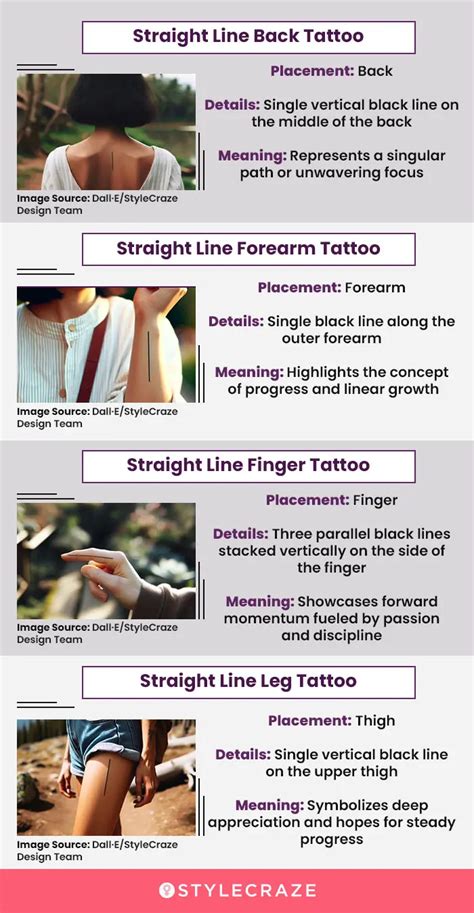 Three Lines Tattoo Meaning