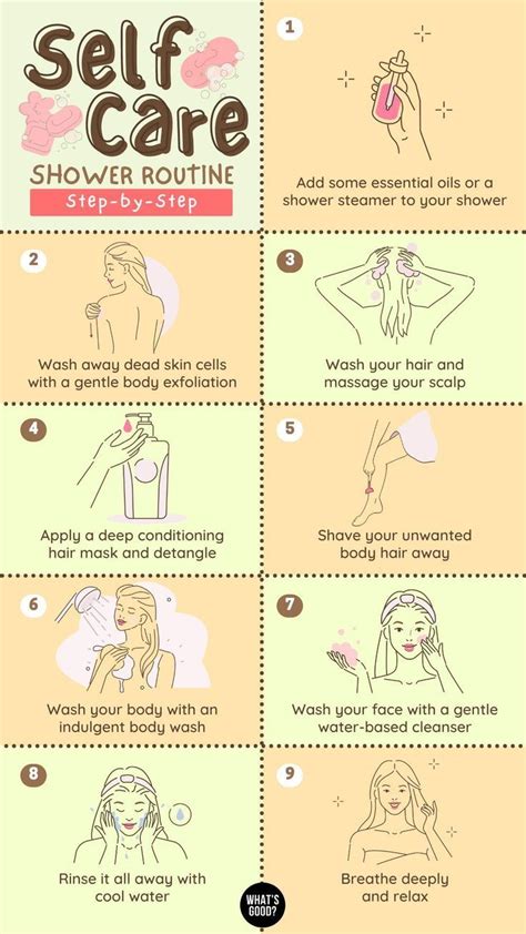 Shower Routine 2022 Feminine Hygiene Shaving Exfoliating Hair