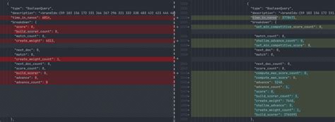 Elasticsearch Performance Degrades After Upgrading From 67 To 710 Stack Overflow