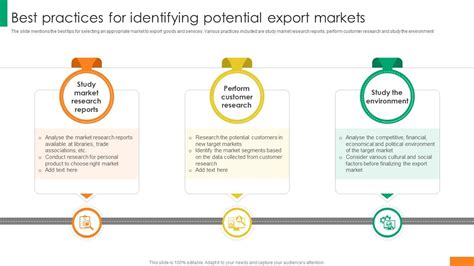Best Practices For Identifying Potential Export Markets Comprehensive