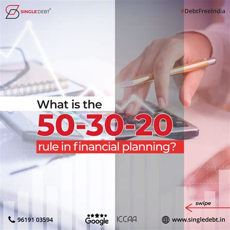 Debt Management Single Debt Medium