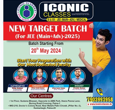 Top 10 Reasons Why Iconic Classes Is The Best Math Coaching Institute