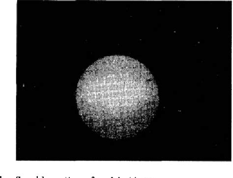 Figure 4 From Speckle Pattern Visibility Of Light Transmitted Through A