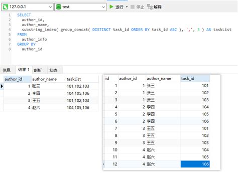 Mysql Phper