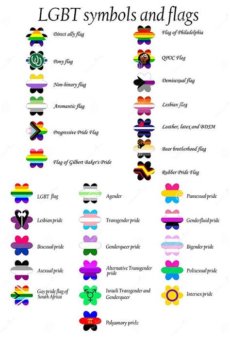 Lgbt Flag Set Including Progressive Standard Bisexual Polyamory