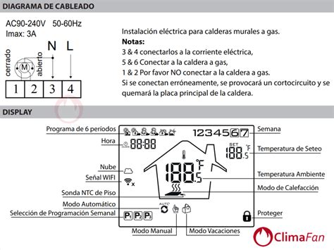 Termostato De Ambiente Wifi Triangular Digital Programable Climafan Calefacción Y Agua