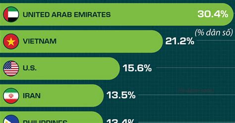 Hoàn Thiện Khung Pháp Lý Cho Tài Sản Số Và Tiền điện Tử